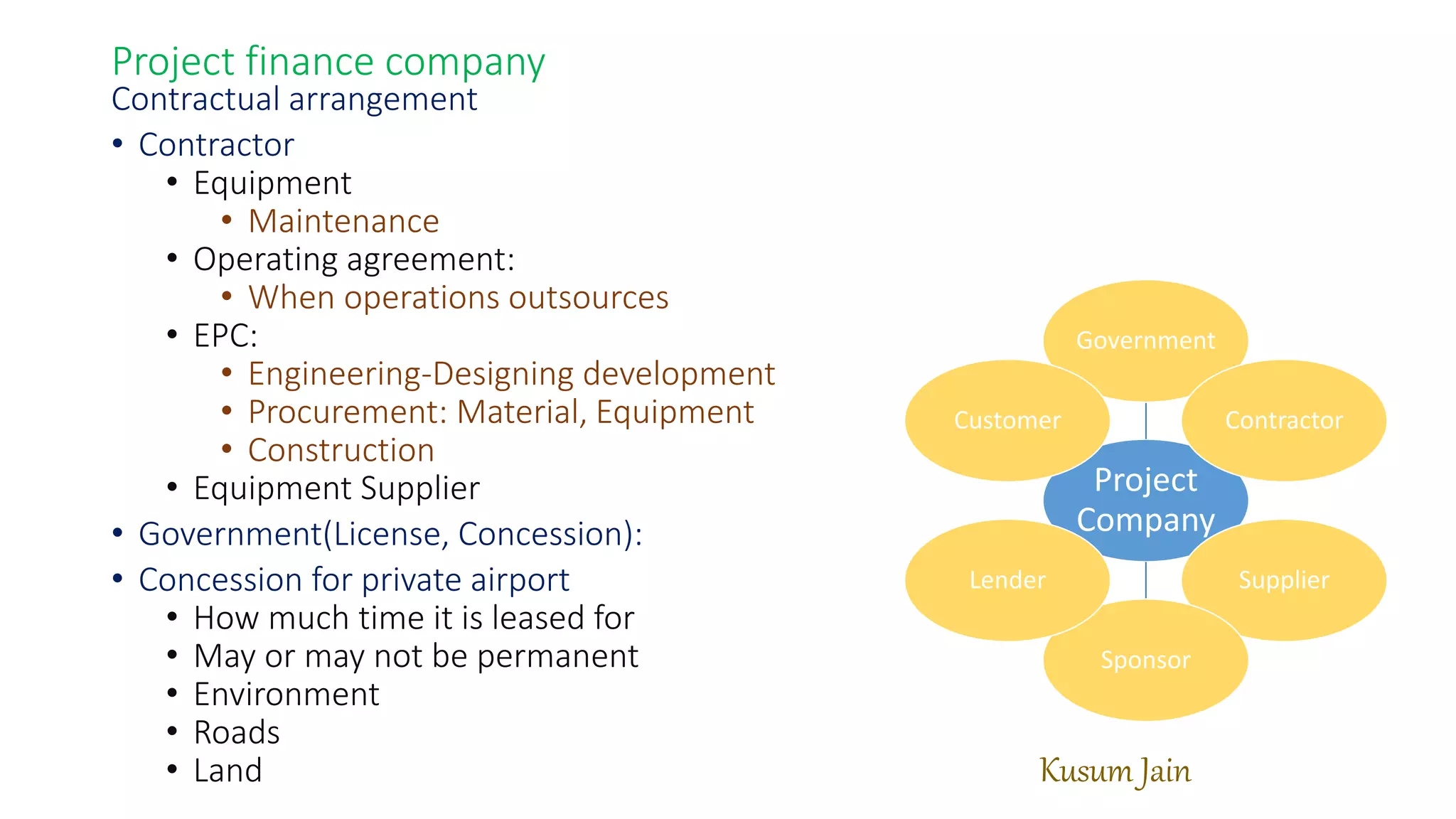 IFM-M2-1-understanding project finance and classification of sources of ...