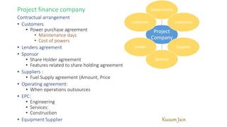 IFM-M2-1-understanding project finance and classification of sources of ...