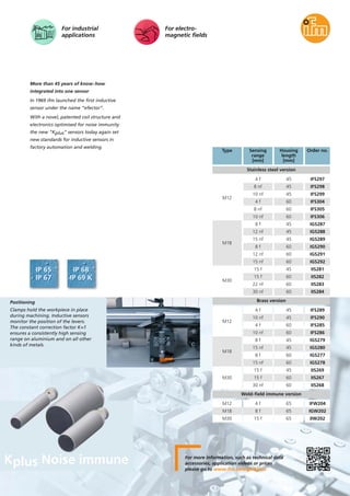 One sensing range for all metals. Inductive sensors | PDF | Physics ...