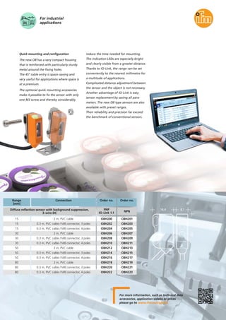 Great things come in small packages – the new tiny O8 photocell | PDF