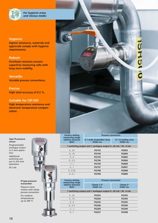 Pressure sensors from ifm 2016 | PDF