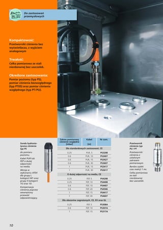 Czujniki ciśnienia firmy ifm 2016 | PDF