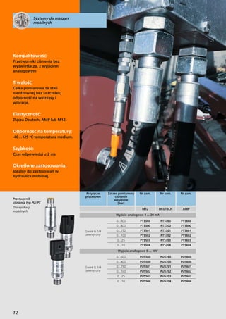 Czujniki ciśnienia firmy ifm 2016 | PDF