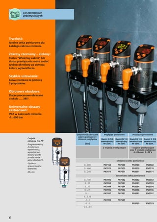 Czujniki ciśnienia firmy ifm 2016 | PDF