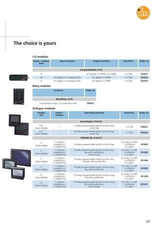 Systems for mobile machines | PDF