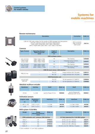 Systems for mobile machines | PDF