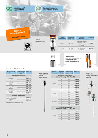 Temperature sensors from ifm. A selection guide. | PDF