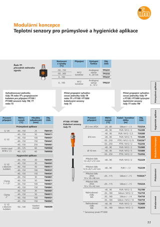 Správná volba pro vaši aplikaci. Teplotní senzory od ifm! | PDF