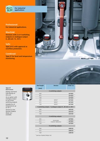 Level sensors from ifm | PDF