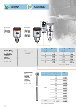 Level sensors from ifm | PDF