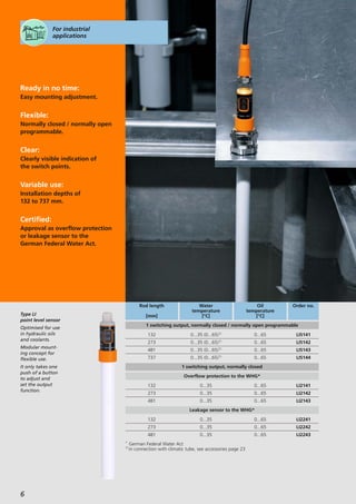 Level sensors from ifm | PDF