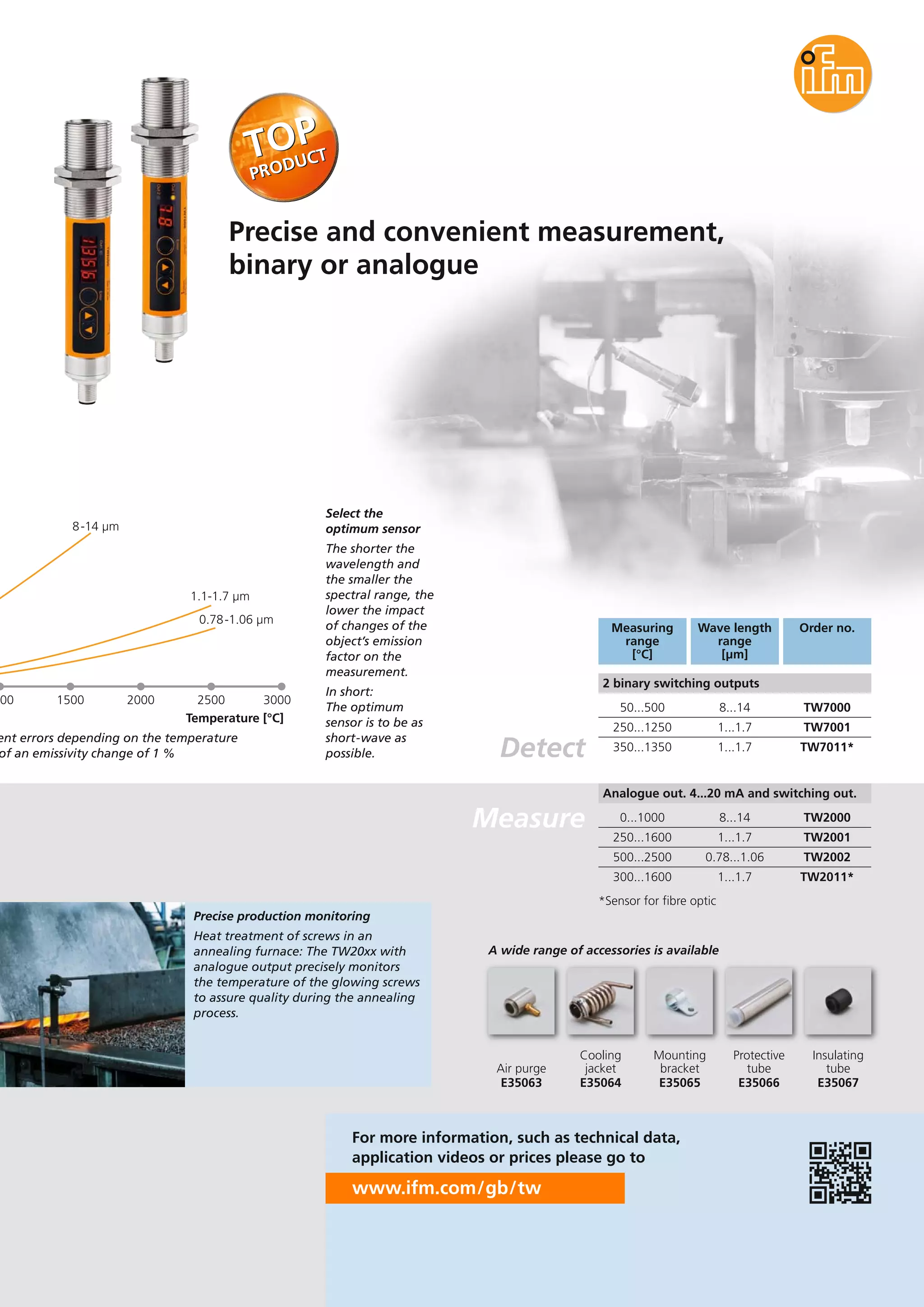 With display and pushbuttons: compact infrared temperature sensors from ...