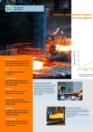 With display and pushbuttons: compact infrared temperature sensors from ...