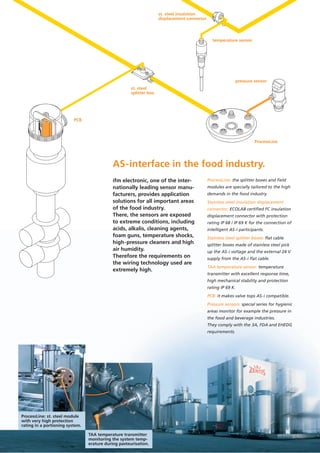 Bus System AS-Interface Brochure | PDF
