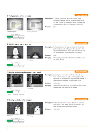 Dualis Contour Brochure | PDF