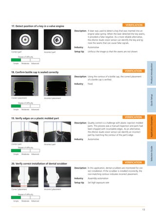 Dualis Contour Brochure | PDF