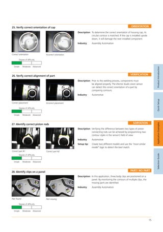 Dualis Contour Brochure | PDF