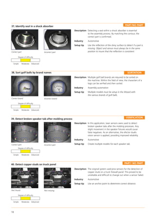 Dualis Contour Brochure | PDF