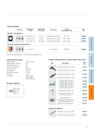Dualis Contour Brochure | PDF