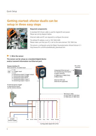 Dualis Contour Brochure | PDF