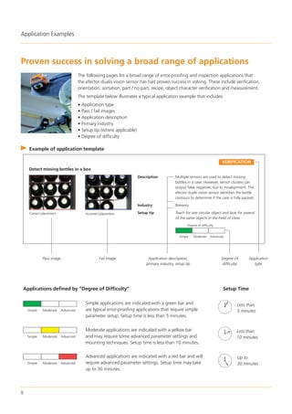 Dualis Contour Brochure | PDF