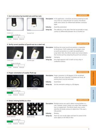 Dualis Contour Brochure | PDF