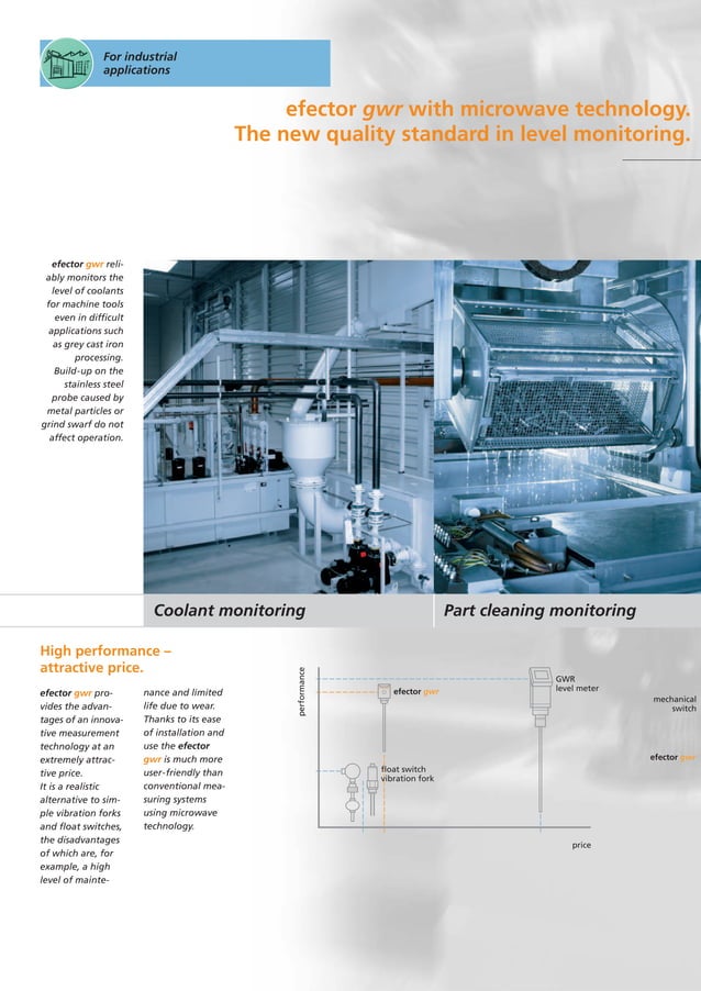 Guided Wave Radar/LR Level Sensor Brochure | PDF
