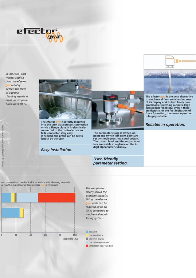 Guided Wave Radar/LR Level Sensor Brochure | PDF