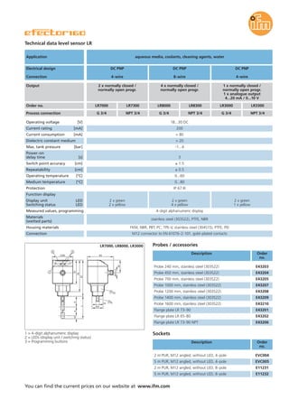 Guided Wave Radar/LR Level Sensor Brochure | PDF