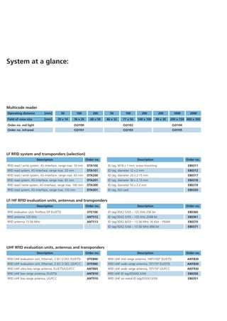Identification System Brochure | PDF