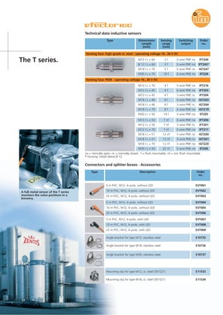 Inductive Sensor Brochure | PDF