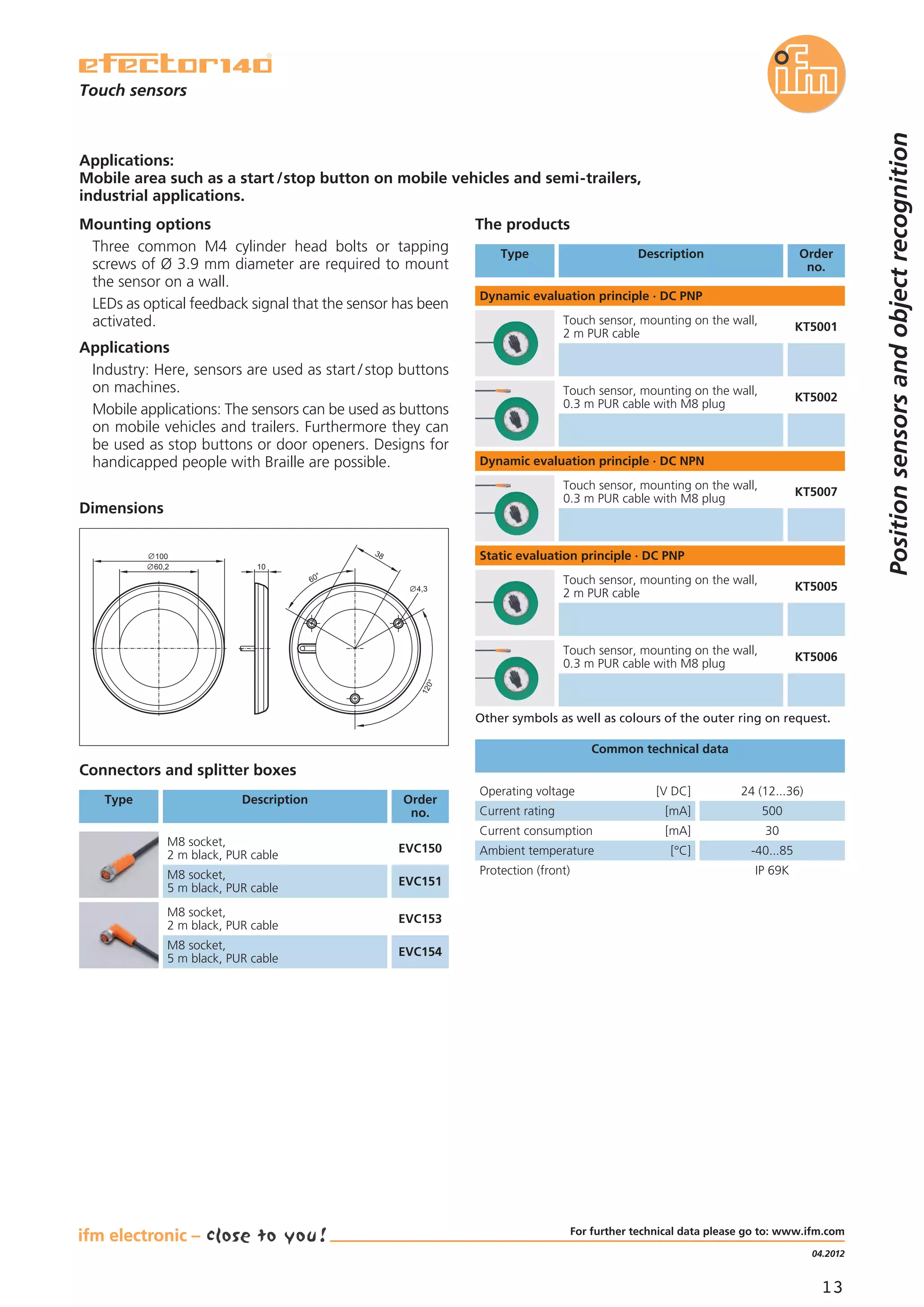 Innovations Catalogue 2012 | PDF