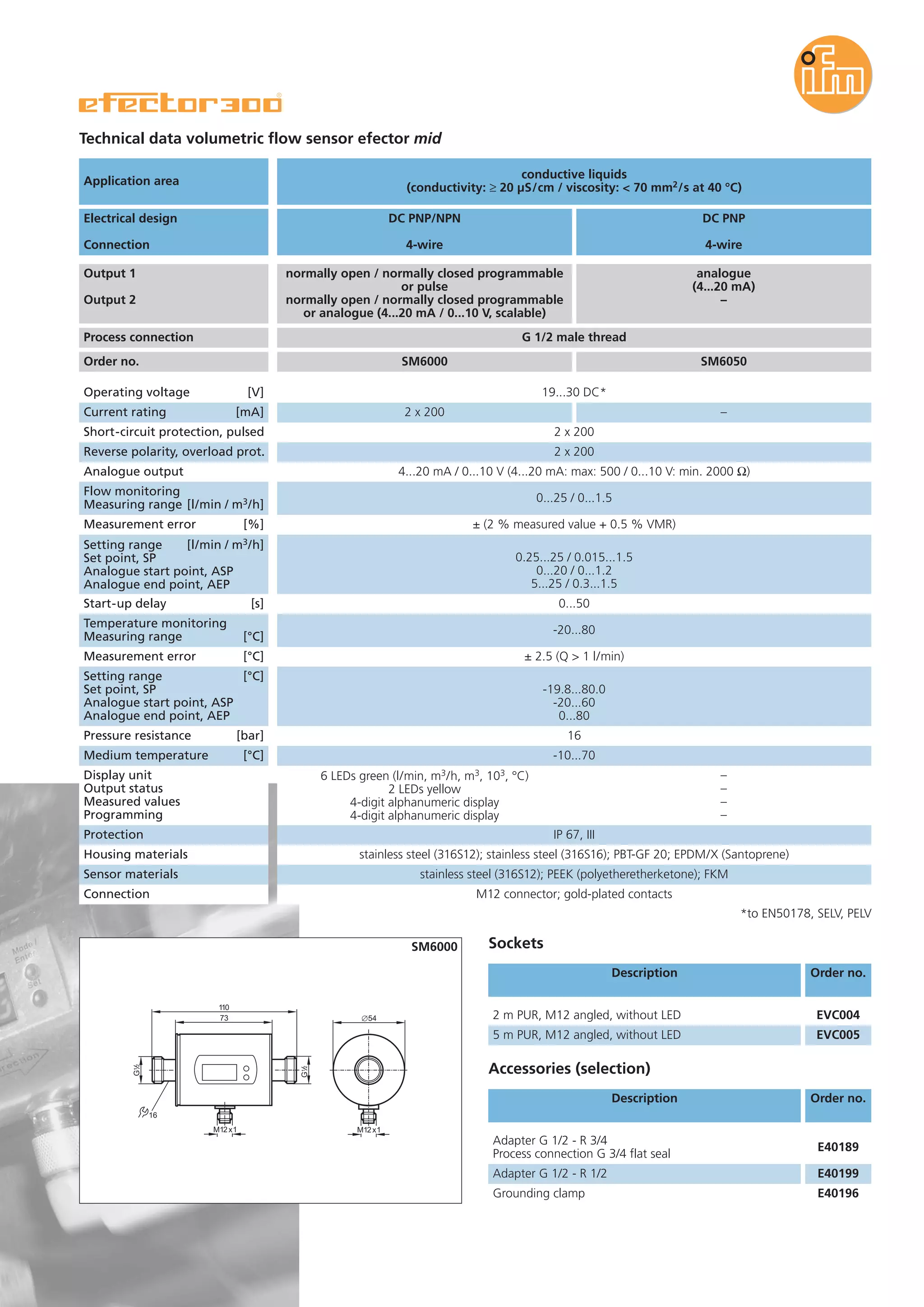 MID Flow Sensor Brochure | PDF