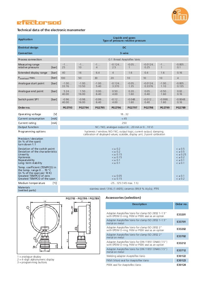 PG Pressure Sensor Brochure