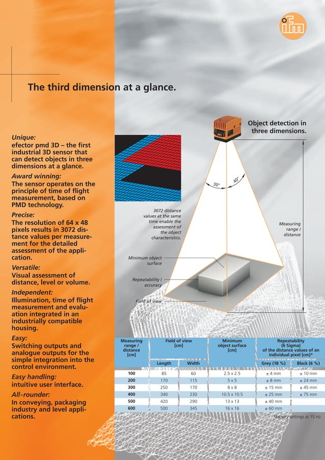 PMD 3D Sensor Brochure | PPT