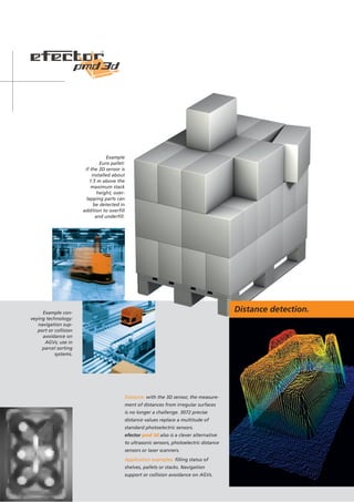PMD 3D Sensor Brochure | PPT
