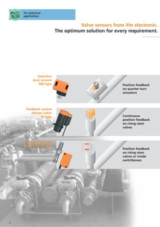 Valve Control Sensor Brochure | PDF