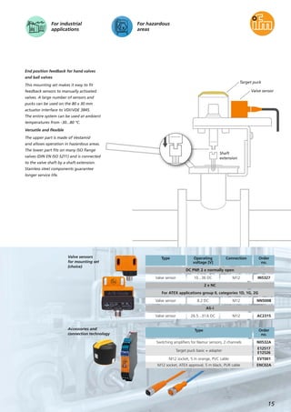 Valve Feedback | PDF