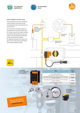 Valve Feedback | PDF