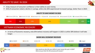 IFM 2025 Consumer Confidence Index Topline Report.pdf