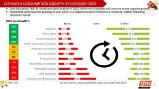 IFM 2025 Consumer Confidence Index Topline Report.pdf