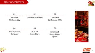 IFM 2025 Consumer Confidence Index Topline Report.pdf