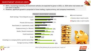 IFM 2025 Consumer Confidence Index Topline Report.pdf
