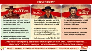 IFM 2025 Consumer Confidence Index Topline Report.pdf