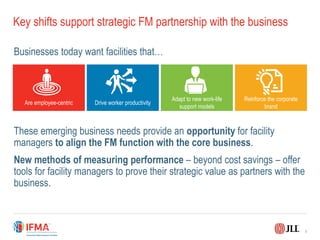 Redefining the executive view of facility management (FM) | PDF