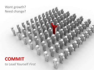 Lead Yourself First | PPTX