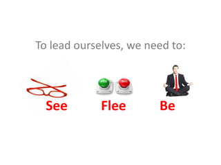 Lead Yourself First | PPTX