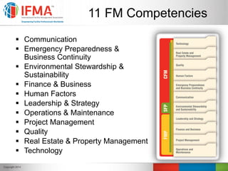 Ifma open chapter-credential-overview | PDF | College Education | Education
