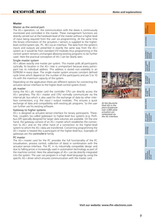 Bus system AS-interface Catalogue 2008/2009 | PDF