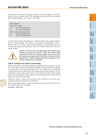 Bus system AS-interface Catalogue 2008/2009 | PDF